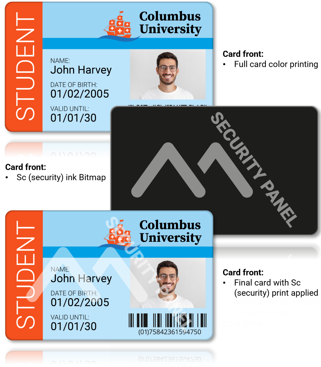 chromXpert® security ribbons | Enhanced card security | Matica