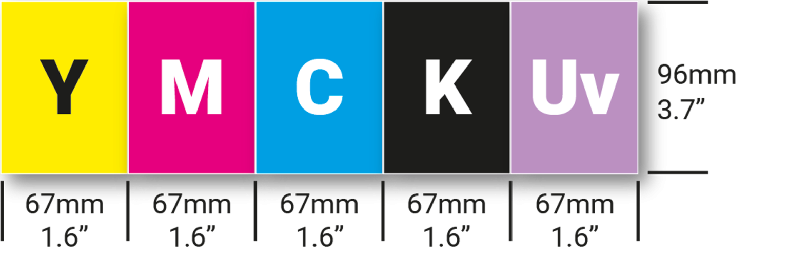 chromXpert® security ribbons | Enhanced card security | Matica