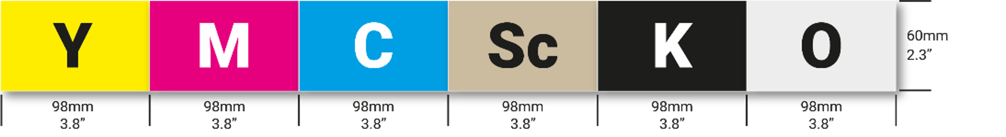 chromXpert® security ribbons | Enhanced card security | Matica